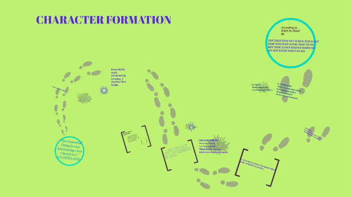 Decision Making by cha Ü Bautista on Prezi