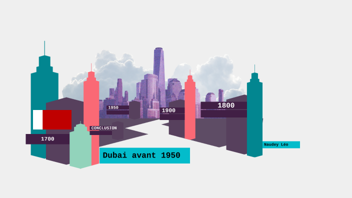 Dubaï avant 1950 by Léo Naudey on Prezi