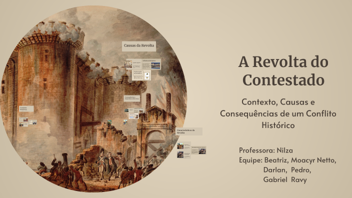 A Revolta do Contestado by Moacyr Constantino on Prezi