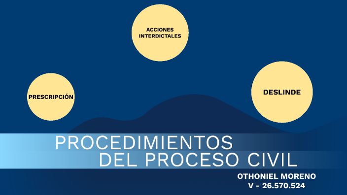 PROCEDIMIENTOS DEL PROCESO CIVIL by Othoniel Moreno on Prezi