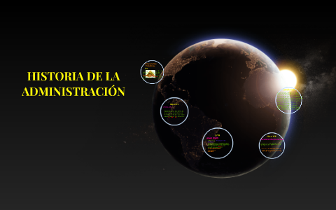HISTORIA DE LA ADMINISTRACIÓN by delmi perez on Prezi