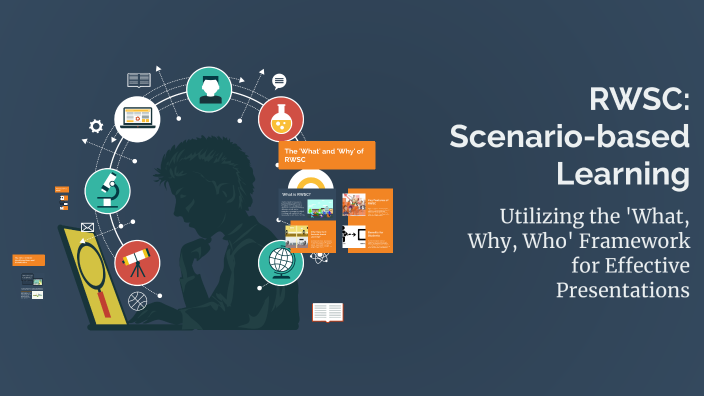 RWSC: Scenario-based Learning by JAADU MEHRA on Prezi