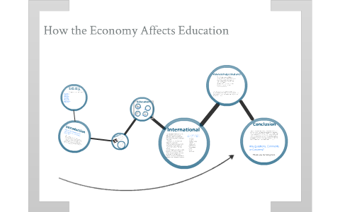 How does the Economy effect Education? by Odeline Roseme on Prezi