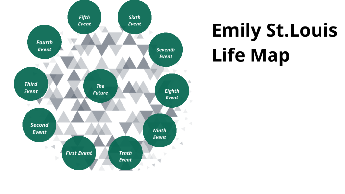 Emily St.Louis Life Map by Emily St Louis on Prezi