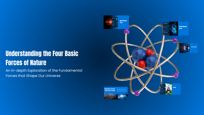 Understanding the Four Basic Forces of Nature by Rosalin Rii on Prezi
