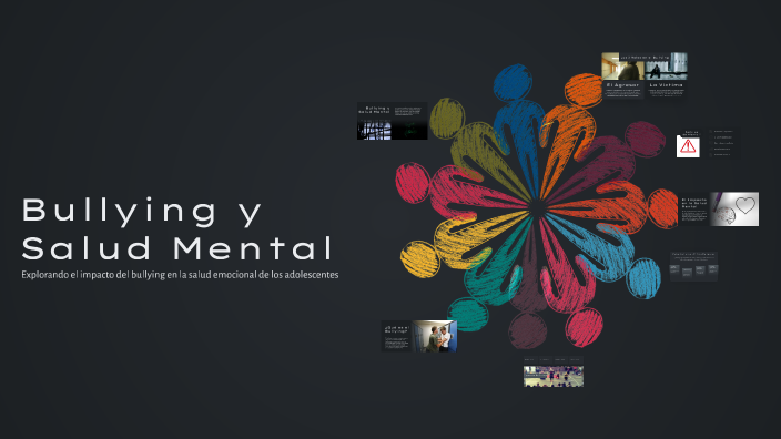 Bullying y Salud Mental by Natalia Lopez Barrera on Prezi