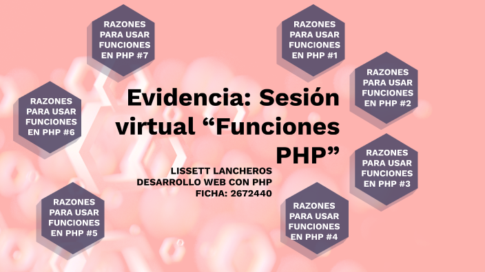 Funciones PHP by lissett lancheros on Prezi