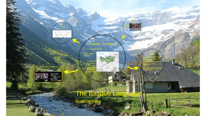 The Basque Language by Brandon Fong on Prezi