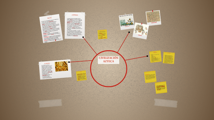 La economía azteca se basaba en agricultura y en el comercio by Sowii ...