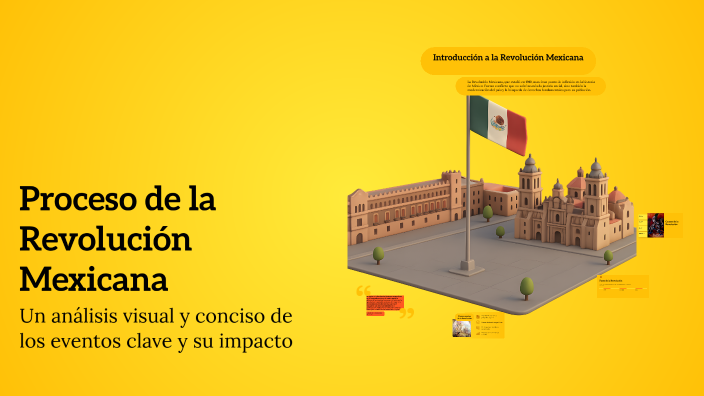 Proceso de la Revolución Mexicana by omar flores on Prezi