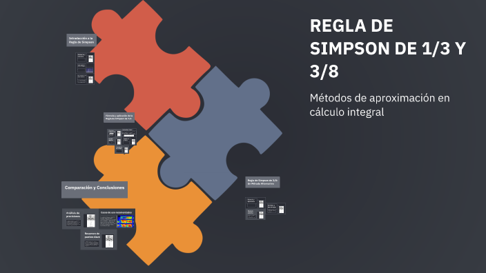 REGLA DE SIMPSON DE 1/3 Y 3/8 by CARLOS EDU ALMIRON MONTESINOS on Prezi