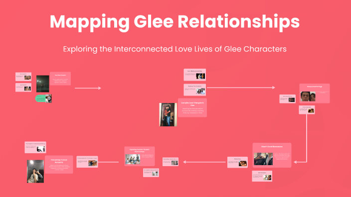 Mapping Glee Relationships by Lisa Wermers on Prezi