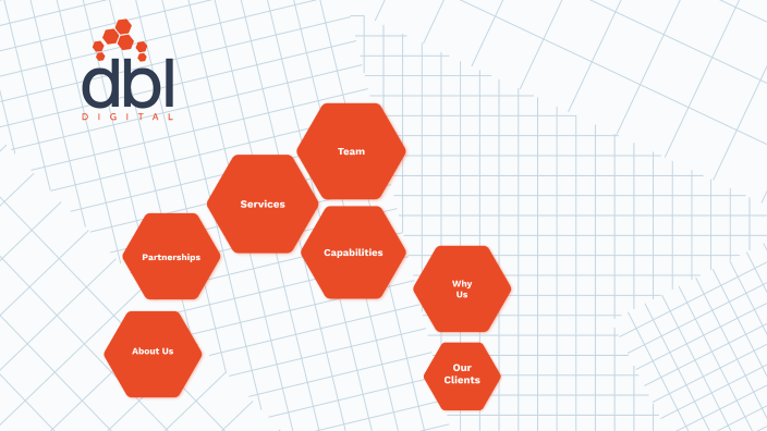 DBL Digital Ltd -Company Profile by palash mallik on Prezi