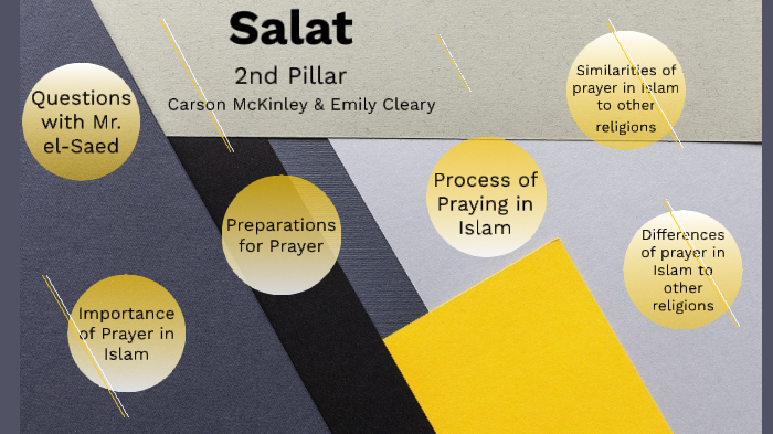 2nd Pillar - Salat by EMILY CLEARY on Prezi
