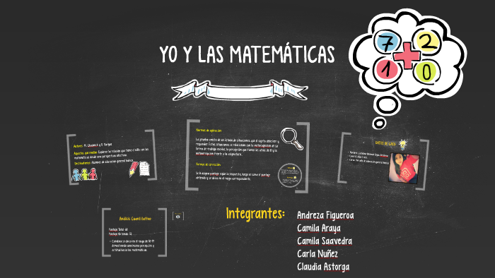 YO Y LAS MATEMÁTICAS by claudia astorga bobadilla on Prezi