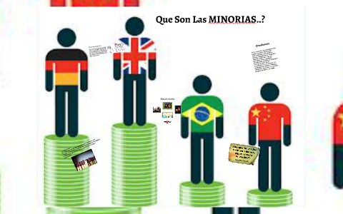 Que Son Las MINORIAS..? by karen guerrero