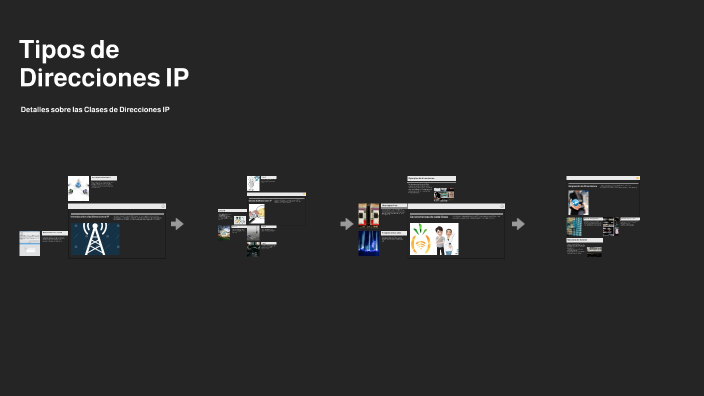 Tipos de Direcciones IP by XONE 40 on Prezi