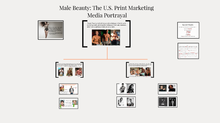Male Beauty: The U.S. Print Marketing Media Portrayal by DeMarcus ...