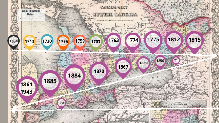 Timeline Of Canadian History by Ian Kozakewich on Prezi