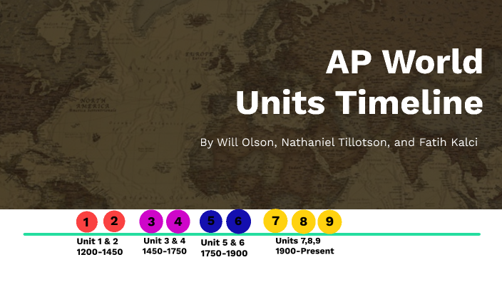 AP World Units Timeline by Student - Nathaniel Tillotson on Prezi