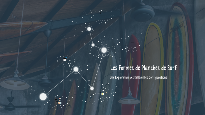 Les Formes de Planches de Surf by achille escande on Prezi