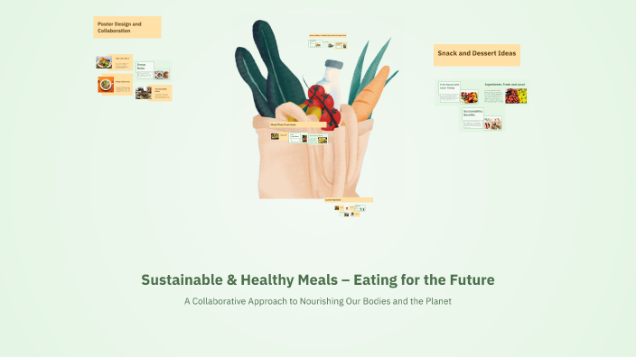 Sustainable & Healthy Meals – Eating for the Future by Rell Spoon on Prezi