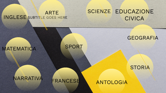 mappa per l esame by francesco scirpoli on Prezi