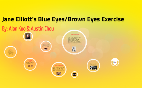 Jane Elliott's Blue Eyes/Brown Eyes Exercise by Alan Kuo on Prezi