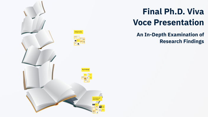 Final Ph.D. Viva Voce Presentation by sri kar on Prezi