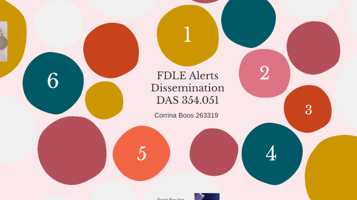 roll call by corrina boos on Prezi Next