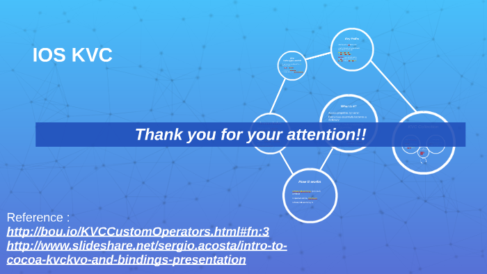 IOS KVC by WeiJun Lin on Prezi