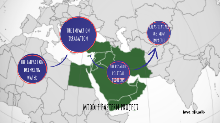 history middle eastern project by Love Shuaib on Prezi