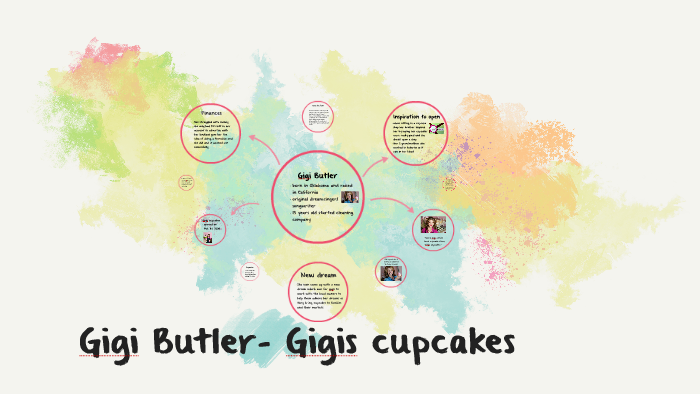 Gigi Butler by Jordan poteat on Prezi