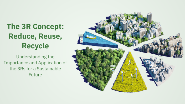 The 3R Concept: Reduce, Reuse, Recycle by Татьяна Мягкова on Prezi