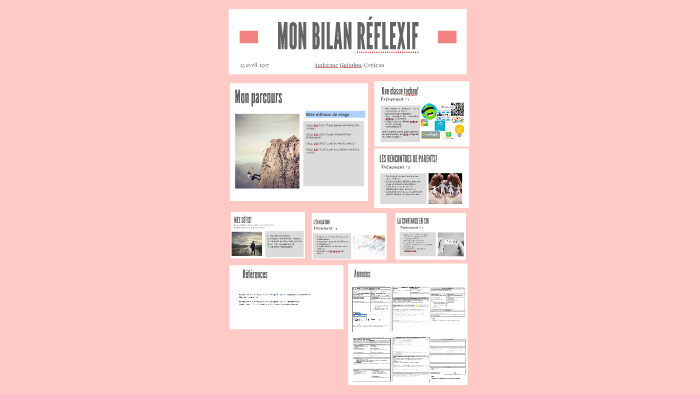 MON BILAN RÉFLEXIF by andreane guindon on Prezi