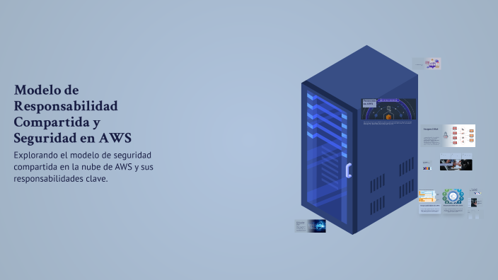 Modelo de Responsabilidad Compartida y Seguridad en AWS by Dulce Cruz ...