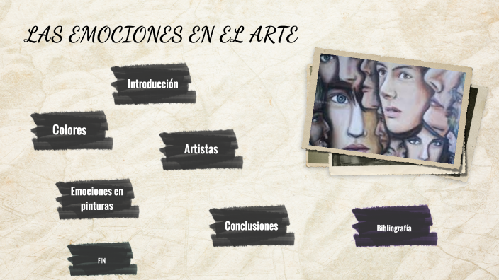 LAS EMOCIONES EN EL ARTE by Andrea Jiménez González on Prezi