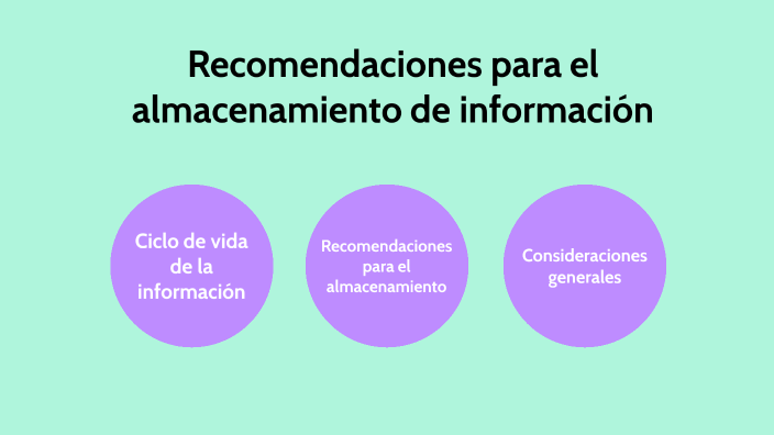 RECOMENDACIONES PARA EL ALMACENAMIENTO DE INFORMACIÓN by Yosselyn Reyes Martínez on Prezi