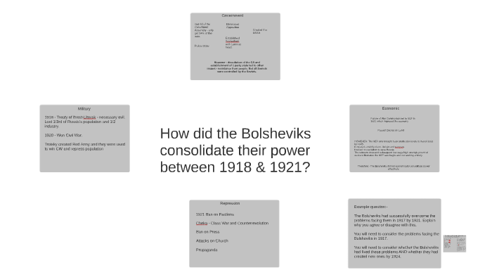 How did the Bolsheviks consolidate their power between 1918 by Chris ...