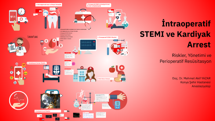 Intraoperative STEMI and Cardiac Arrest by Mehmet Akif Yazar on Prezi