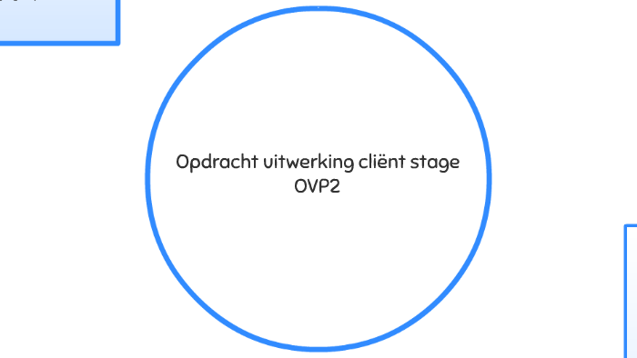 Opdracht uitwerking cliënt stage by Isabelle Jorissen on Prezi
