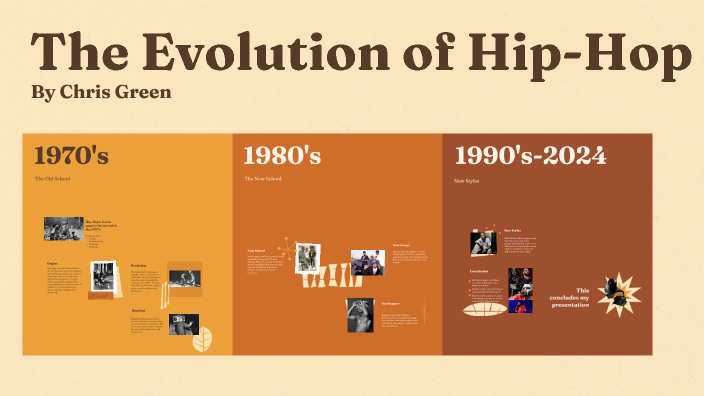 The Evolution of Hip-Hop by Christopher Green on Prezi