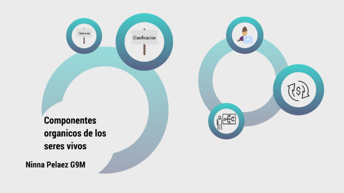 Componentes organicos de los seres vivos by Ninna Pelaez on Prezi