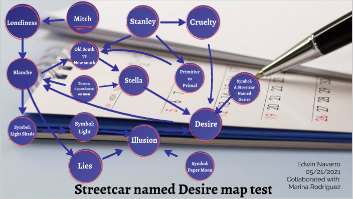 Streetcar named Desire map test by Edwin Navarro on Prezi