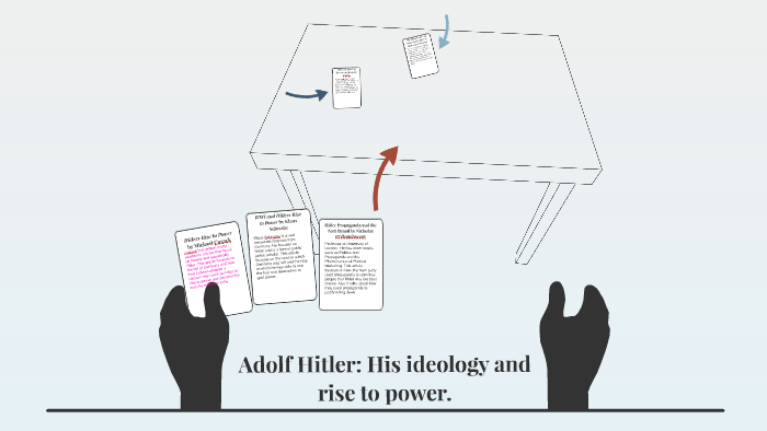 Adolf Hitler: His ideology and rise to power by William Blomquist on Prezi