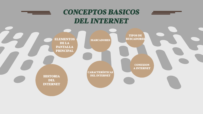 Conceptos básicos del internet by Nicol Rodriguez on Prezi