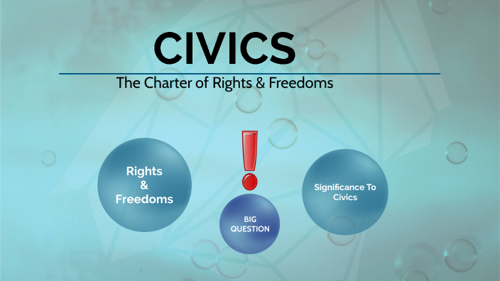 Civics Poster by Nicholas Adjin on Prezi