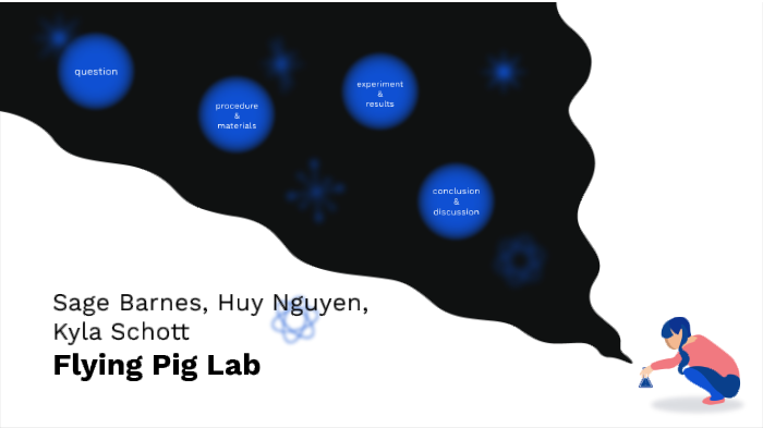 Flying Pig Lab by Kyla Schott on Prezi