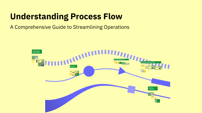 Understanding Process Flow by Jason Schwegmann on Prezi