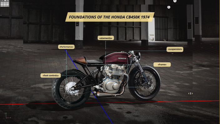HONDA CB450K 1974 by Cahyadi Alam on Prezi